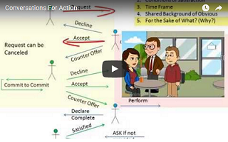 Conversations for Action & Handouts - Primary Goals