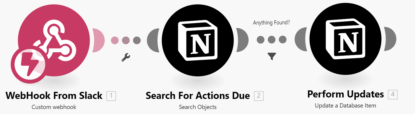 Notion Webhooks - Fire WebHooks From Notion The Easy Way